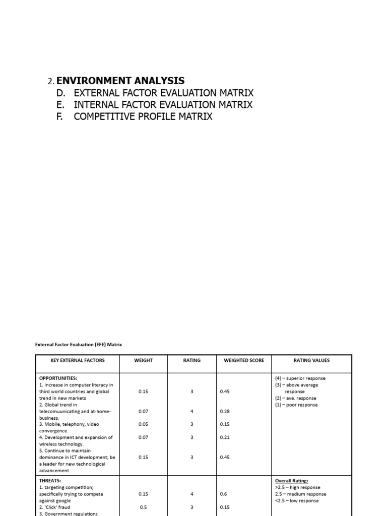 Word MBA Matrices Part02 DEF | PDF | Matrix (Mathematics)