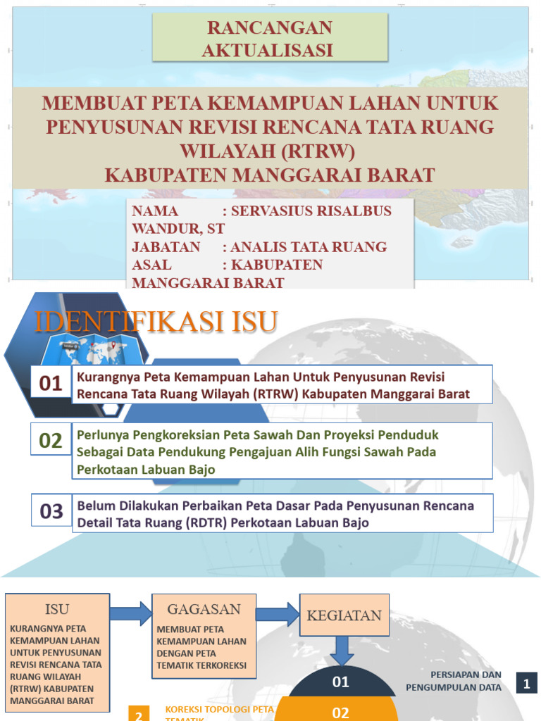 Rancangan Aktualisasi Servasius Risalbus Wandur | PDF | Sains & Matematika