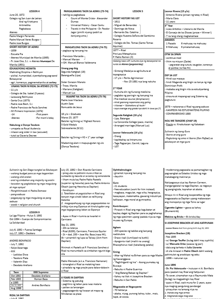 Rizal Final Quiz | PDF