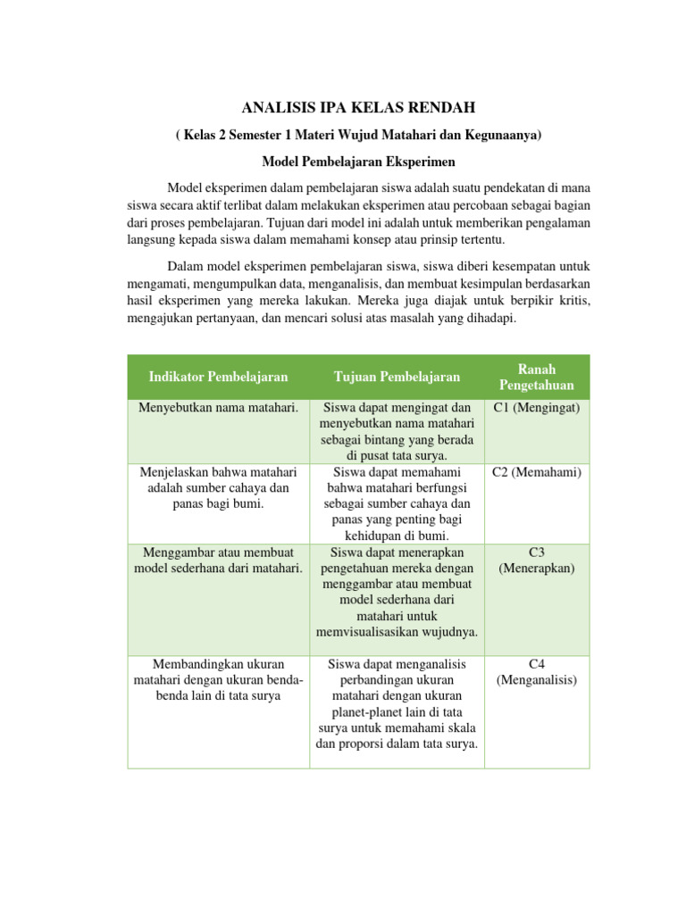 Ira Sukmayanti - 23843028 - Analisis Ipa SD Kelas Rendah | PDF | Metode & Bahan Ajar | Sains ...