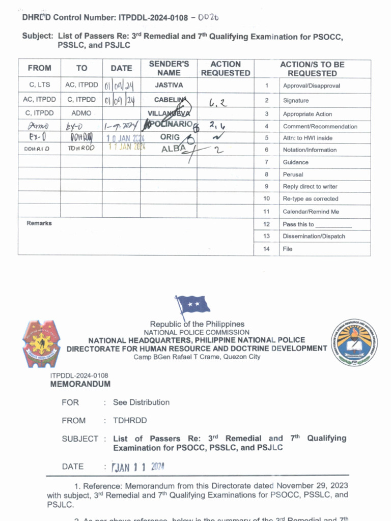 List of Remedial Passers For Occ SLC and JLC Nov 30 To Dec 5 | PDF