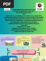 Diseño de Programas Recreativos 2020 | PDF | Planificación | Diseño