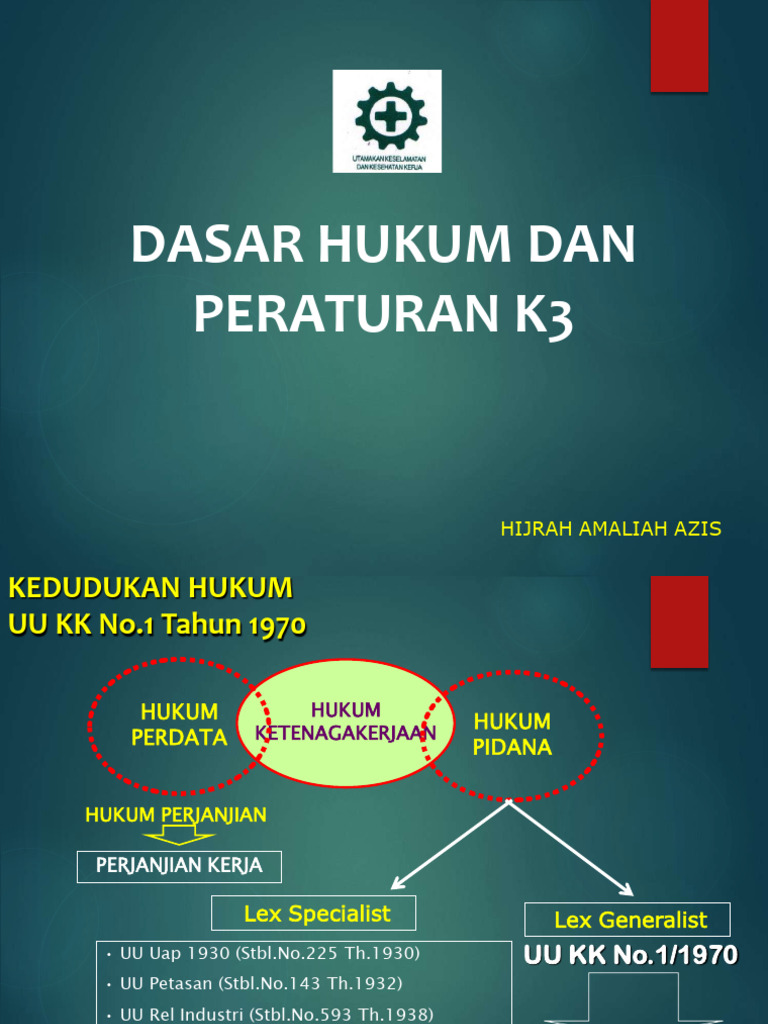 2 Dasar K3 UU Compressed | PDF