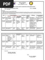 List of Learners For Aral Program in Reading Phil Iri English Template ...