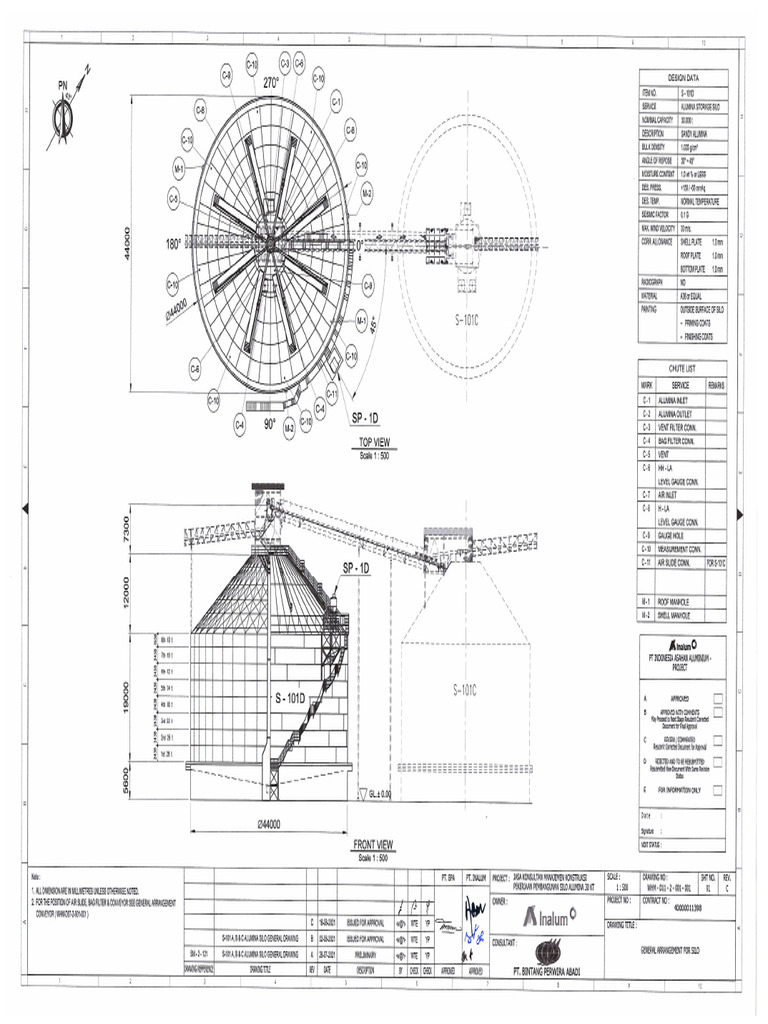 GA Silo | PDF