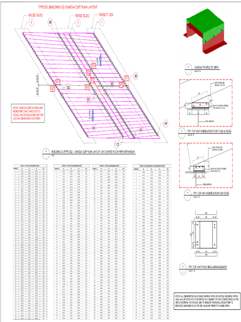 Omega Clip Schedule (Example) | PDF