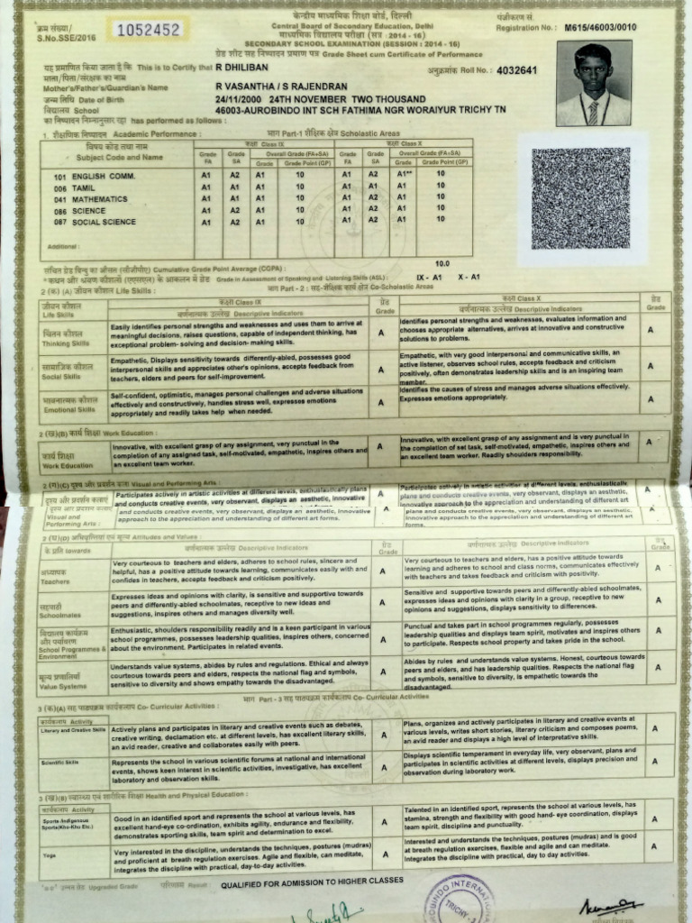 10 TH Marksheet | PDF | Empathy | Aesthetics