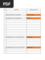 Crash Cart Checklist | PDF | Medical Equipment | Medicine