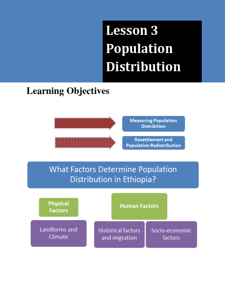 Chapter3 PopulationDistFinalAynalemAdugna | PDF | Mean | Gini Coefficient