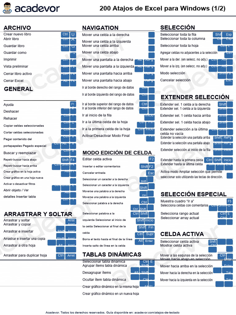 200 Atajos de Excel para Windows 1 2 | PDF