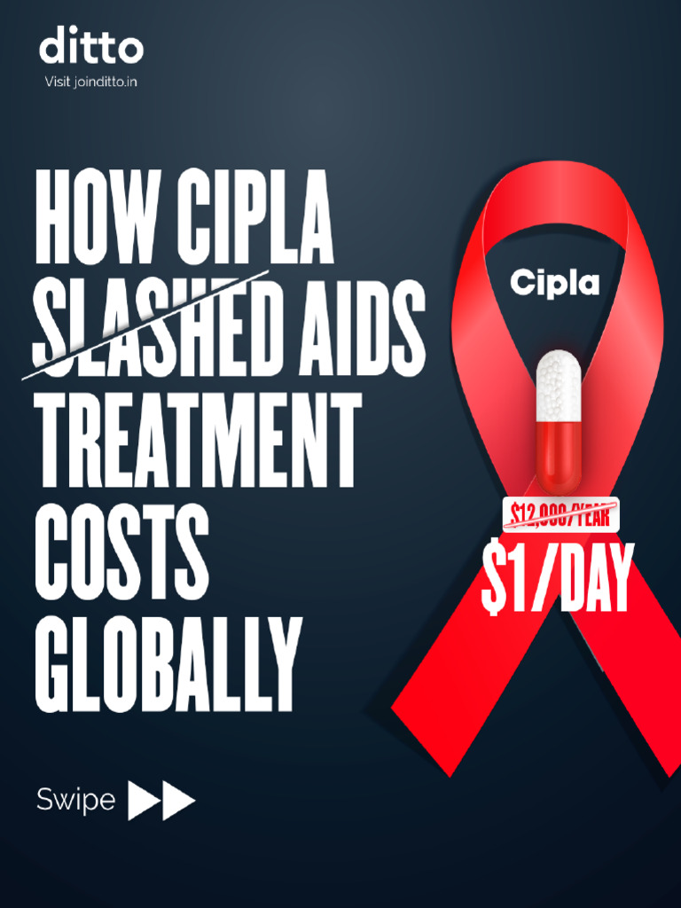 Cipla | PDF