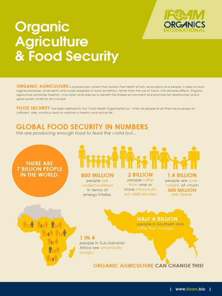 OA and FSec-ifoam Factsheet | PDF | Food Security | Agriculture