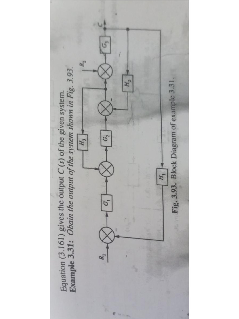 Block Diagram 2 | PDF