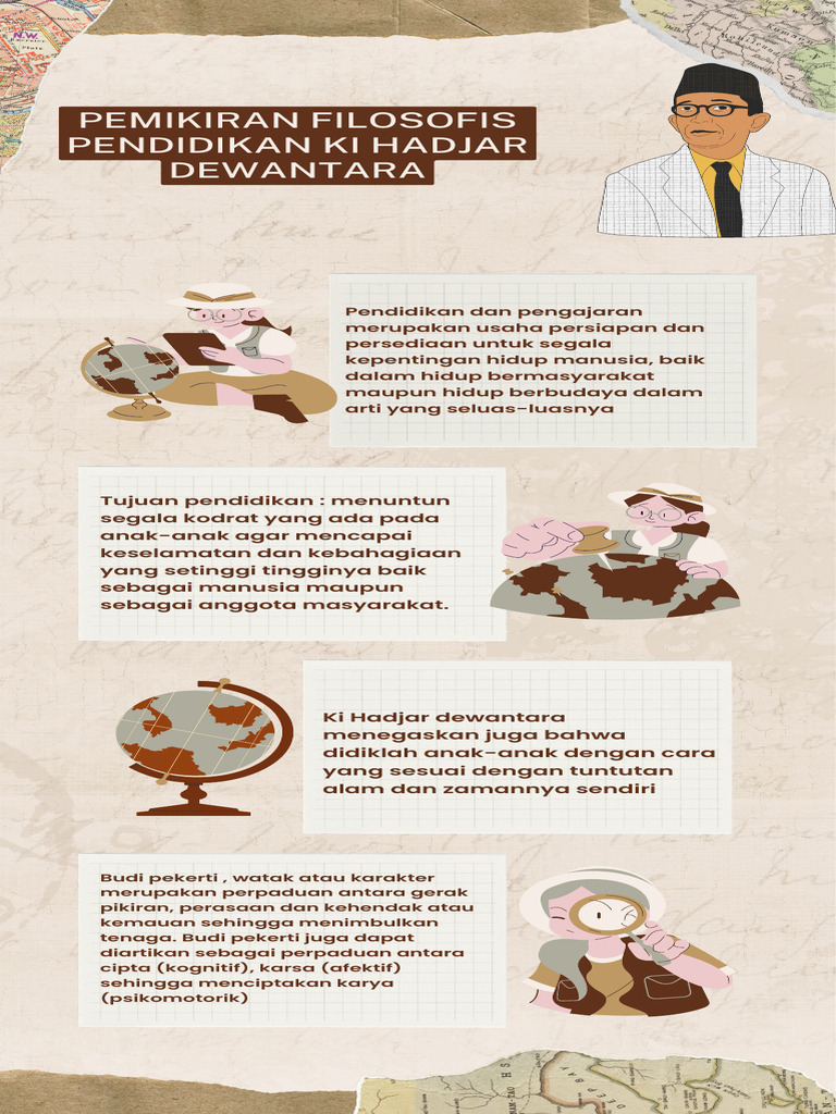 01.01.2-T2-5-A. Demonstrasi Kontekstual - Kontekstualiasi Dasar-Dasar ... 01.01.2-T2-5-A. Demonstrasi Kontekstual - Kontekstualiasi Dasar-Dasar ...