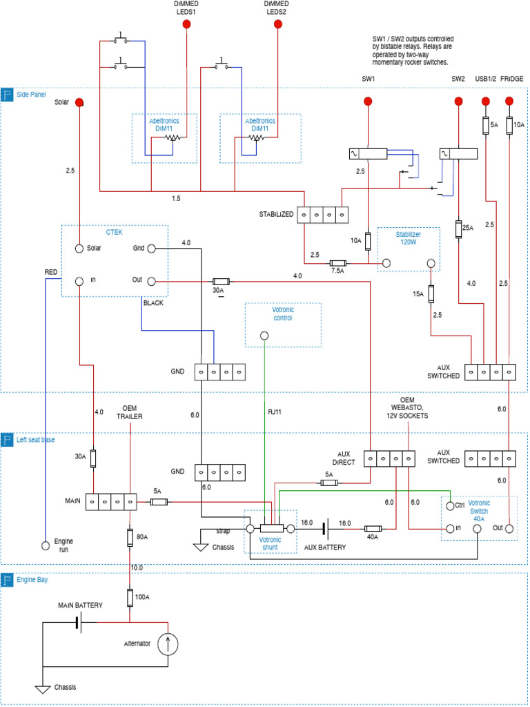 Electric Plan | PDF | Energy Conversion | Equipment