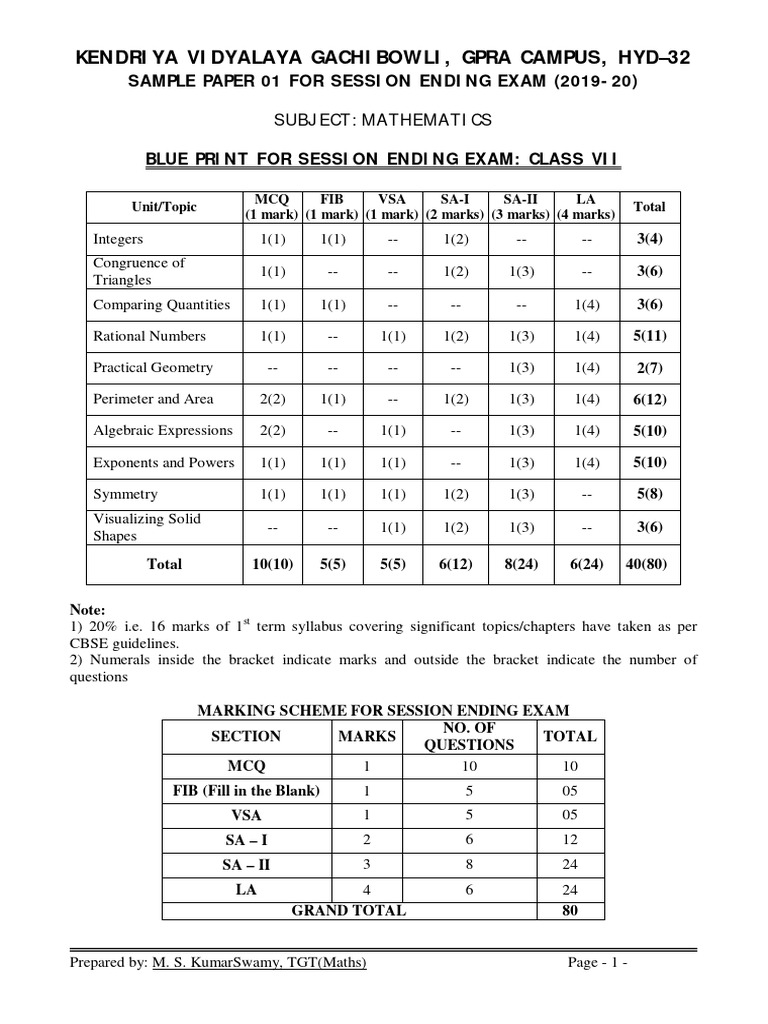 Maths Class VII Session Ending Exam 2020 Sample Paper 01 1 | PDF | Area ...