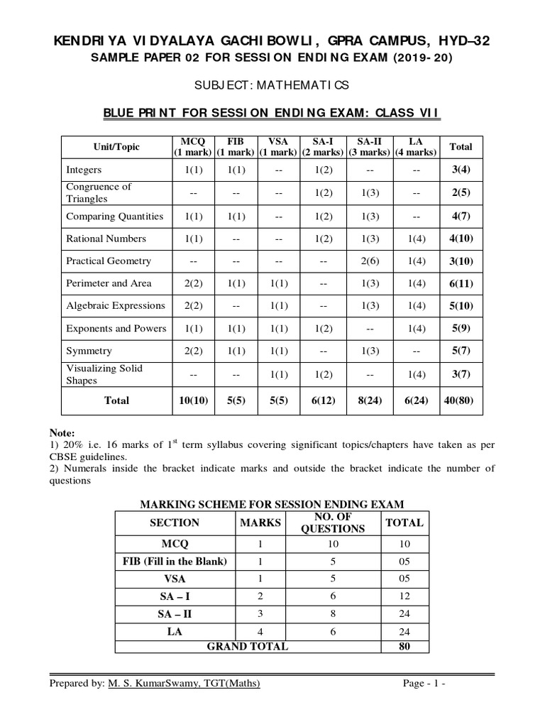 Maths Class VII Session Ending Exam 2020 Sample Paper 02 1 | PDF | Area ...