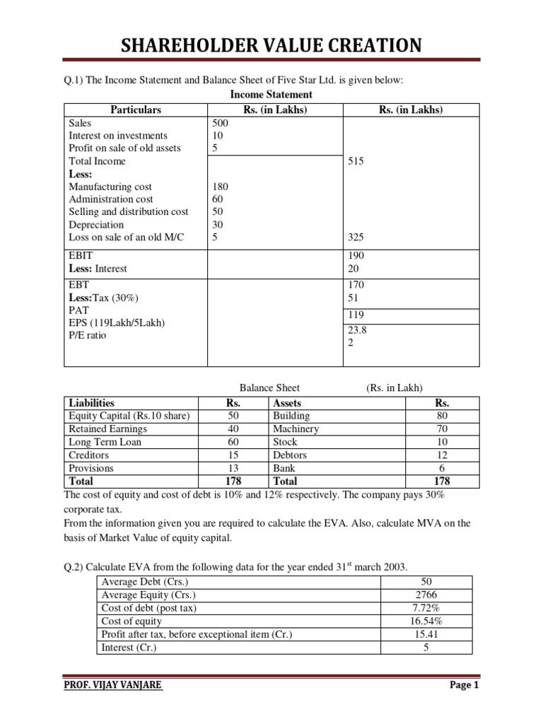 Shareholder Value Creation-2 | PDF | Equity (Finance) | Cost Of Capital