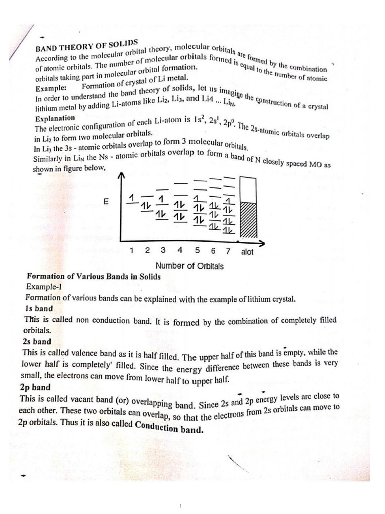 Superconductors: Properties and Applications | PDF | Superconductivity | Electrical Resistance ...