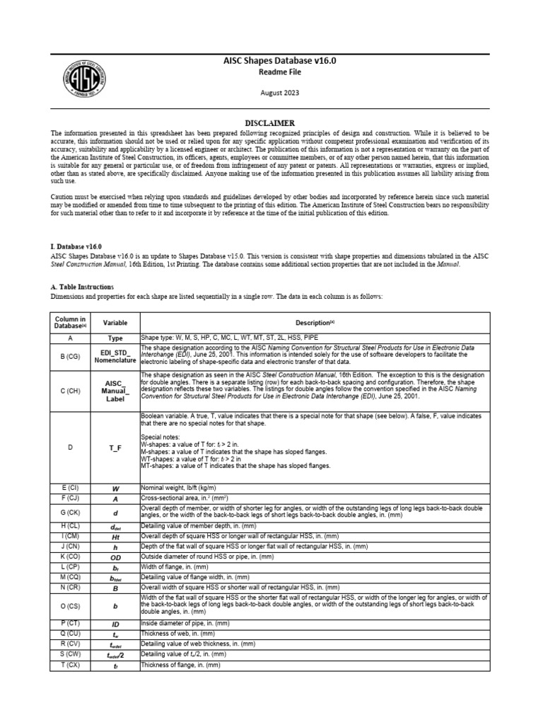 Aisc Shapes Database v16.0 | Download Free PDF | Databases | Patent
