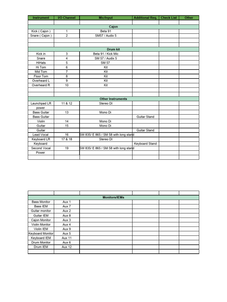 Tech Check List | PDF