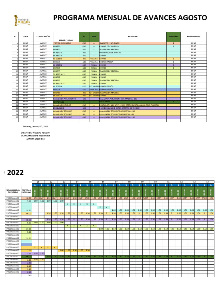 Programa Mensual Agosto | PDF