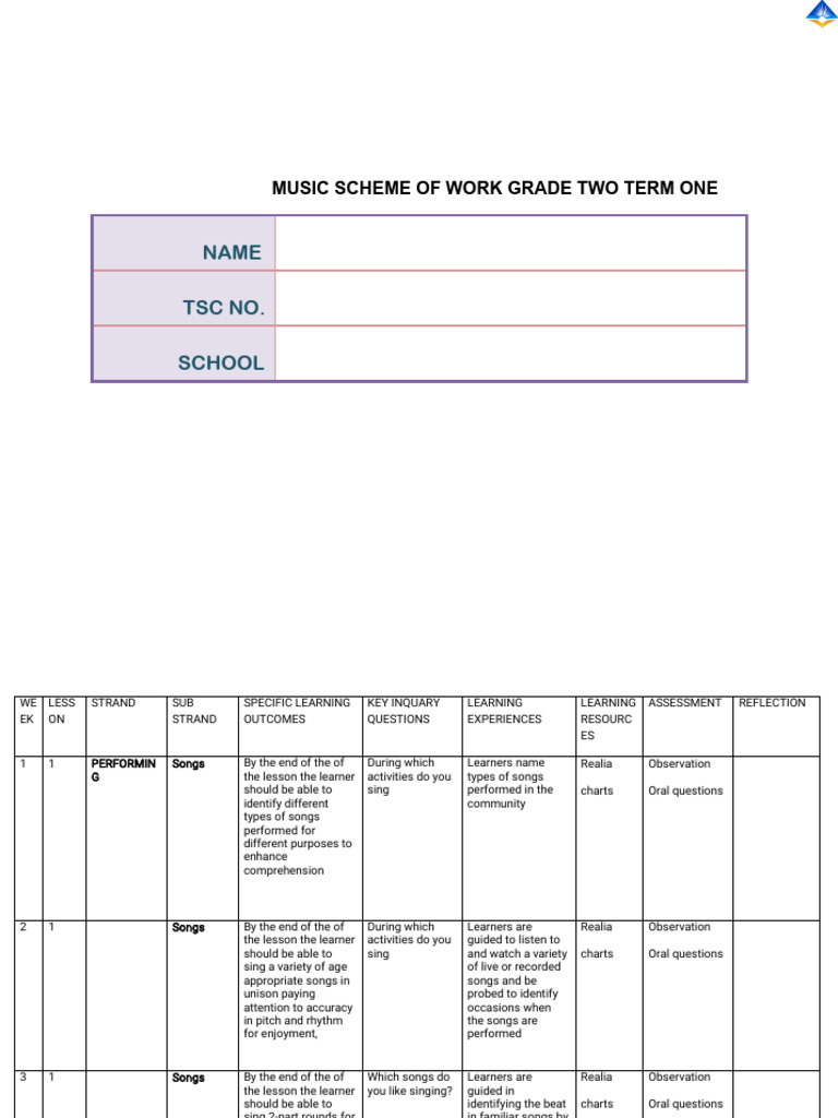 Music Grade 2 Term 1 | PDF