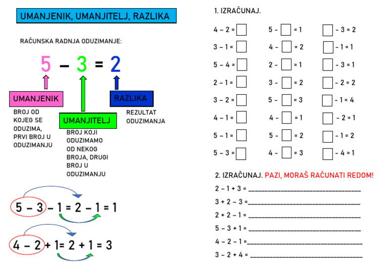 Umanjenik, Umanjitelj, Razlika | PDF