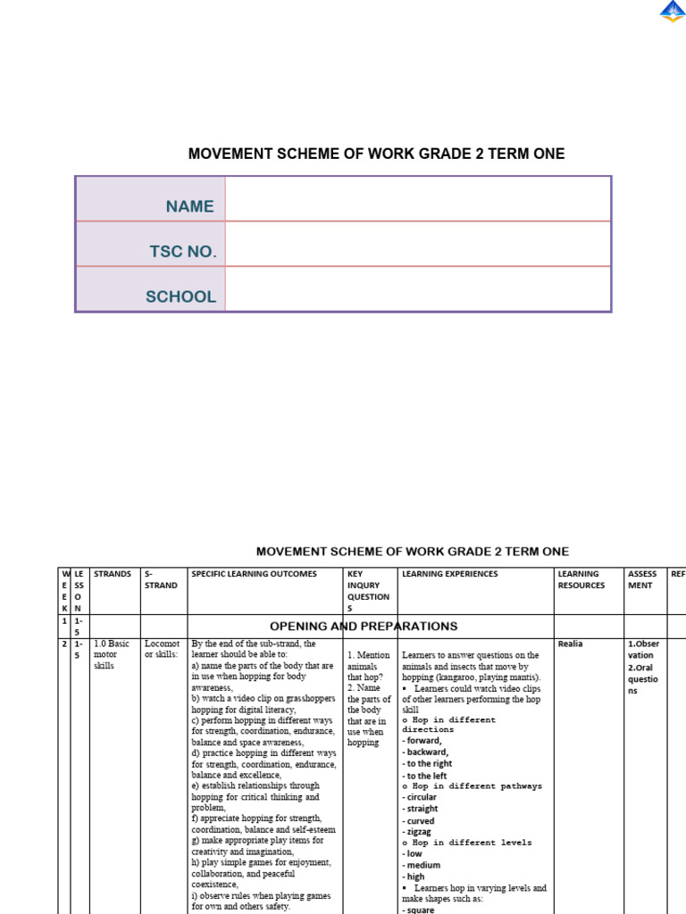 Mov Grade 2 Term 1 | PDF | Learning | Creativity