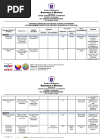 Action Plan For SELG Activities | PDF | Philippines