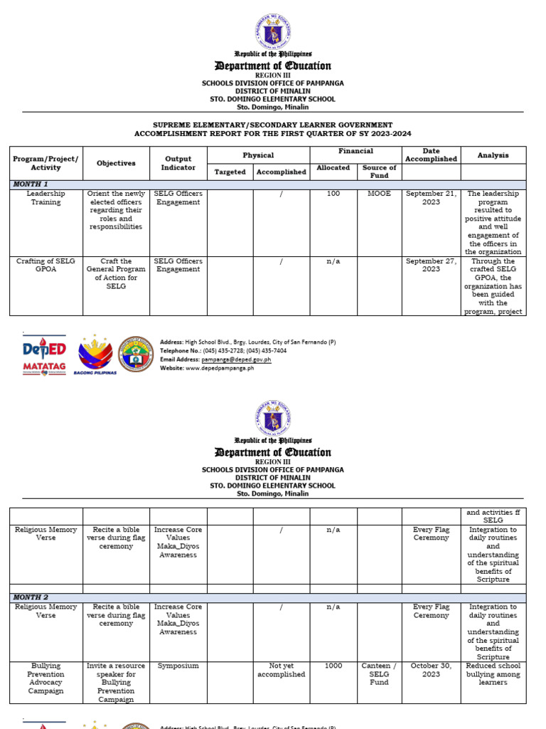 SELG Accomplishment Report 1st Quarter | PDF