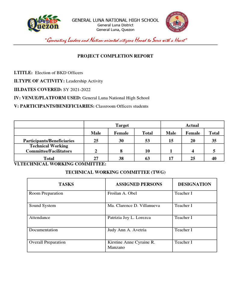 Project Completion Report GLNHS | PDF