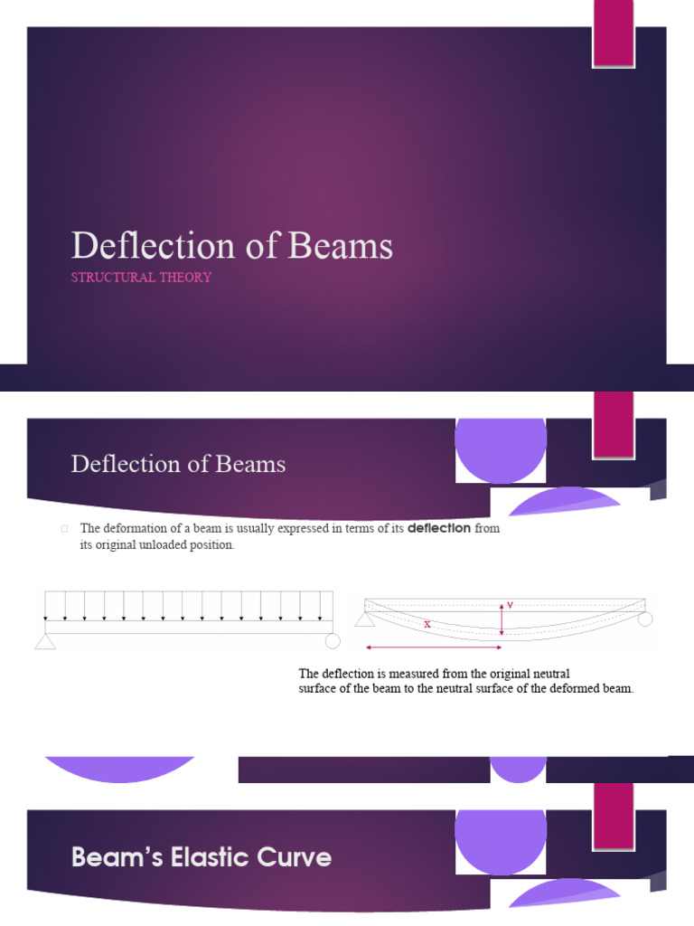 Deflection of Beams | PDF | Beam (Structure) | Elasticity (Physics)