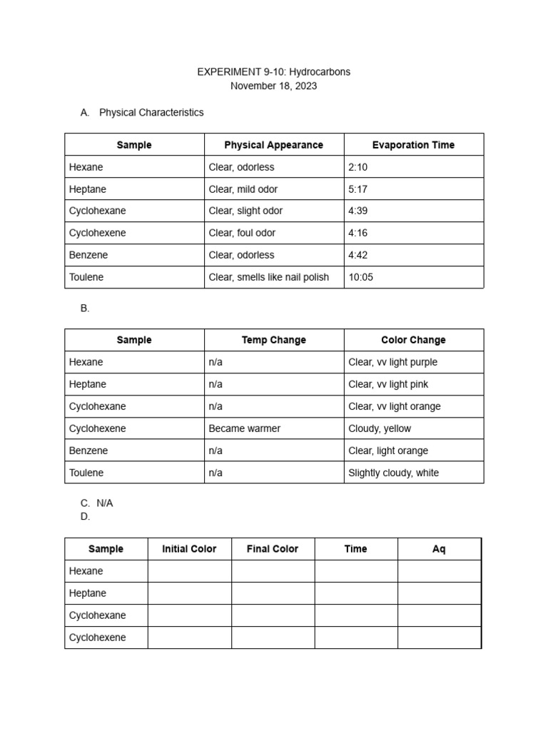 Inorg and Org Chem EXP 9-10 Data | PDF | Science & Mathematics