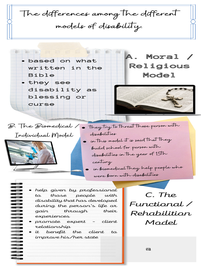 Overview of Disability Models | PDF