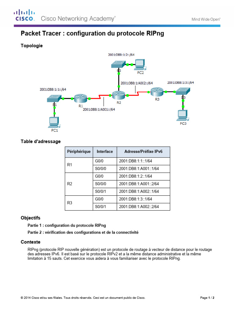 7.3.2.3 Packet Tracer - Configuring RIPng Instructions | PDF | I Pv6 ...