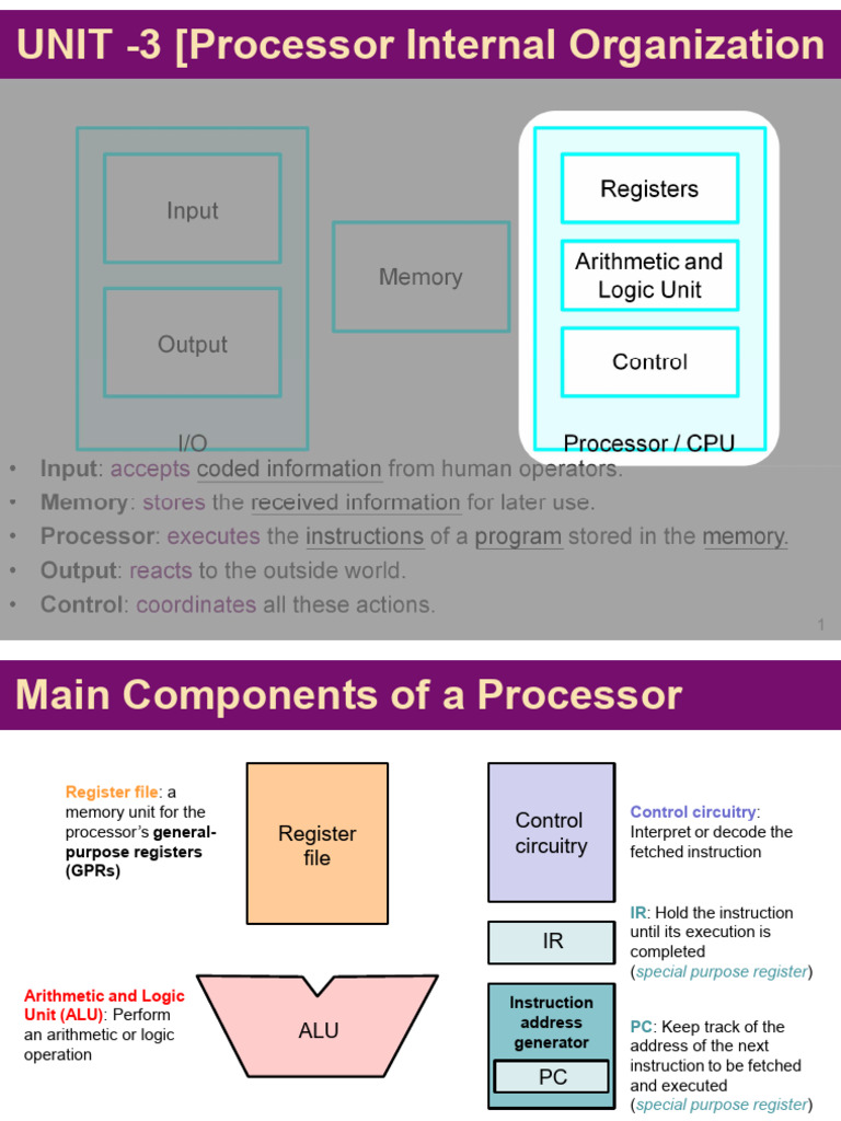 Execution of Complete Instruction | PDF | Central Processing Unit | Input/Output