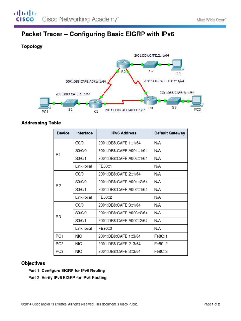 Packet Tracer - Configuring Basic EIGRP With IPv6 Routing Instructions | PDF