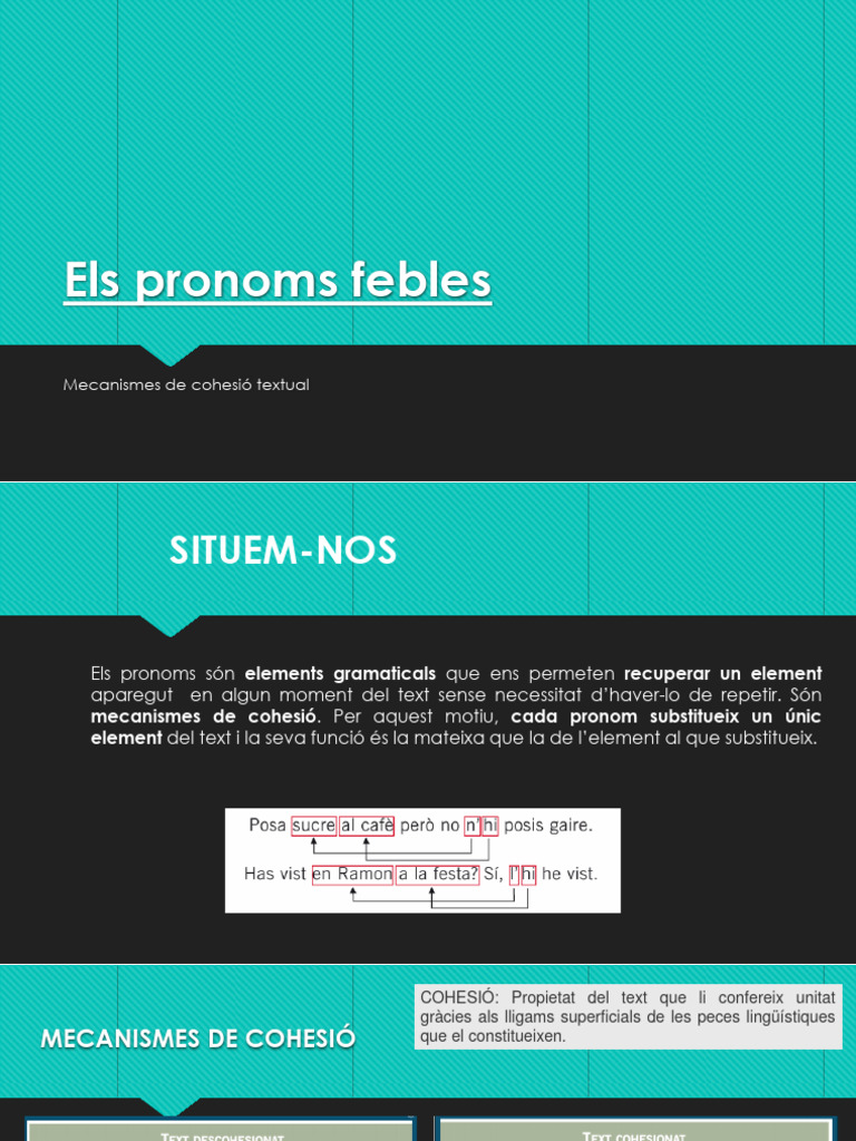 Els Pronoms Febles - 3r ESO | PDF