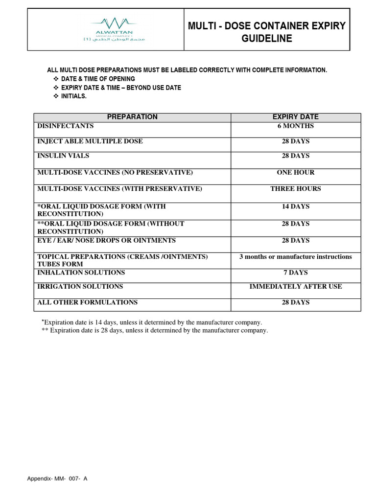 Multi - Dose Container Expiry Guideline | PDF