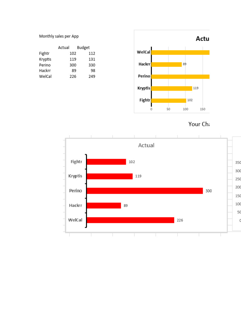 Managuelod Melvinjay L. Btled Ict 3 Data Visualization | PDF | Computer ...