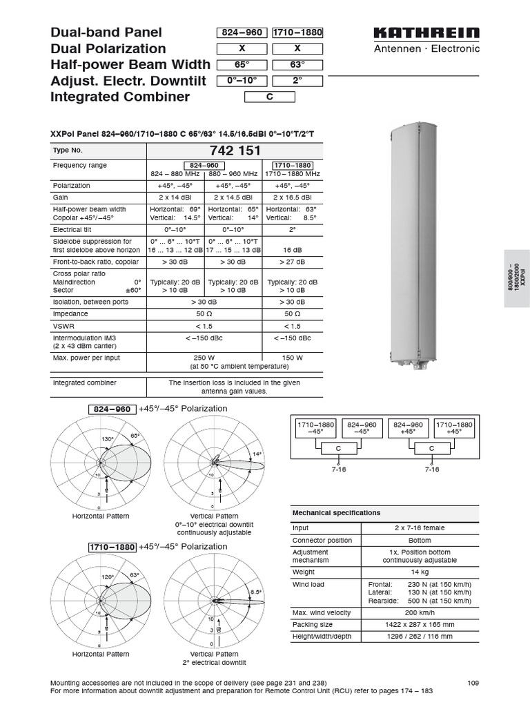 Dual-Band Panel Dual Polarization Half-Power Beam Width Adjust. Electr ...