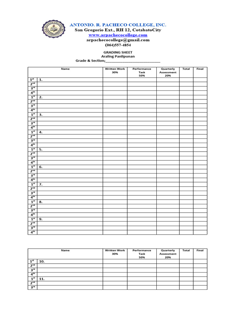Grading Sheets | PDF
