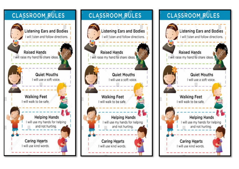 Classroom Rules | PDF