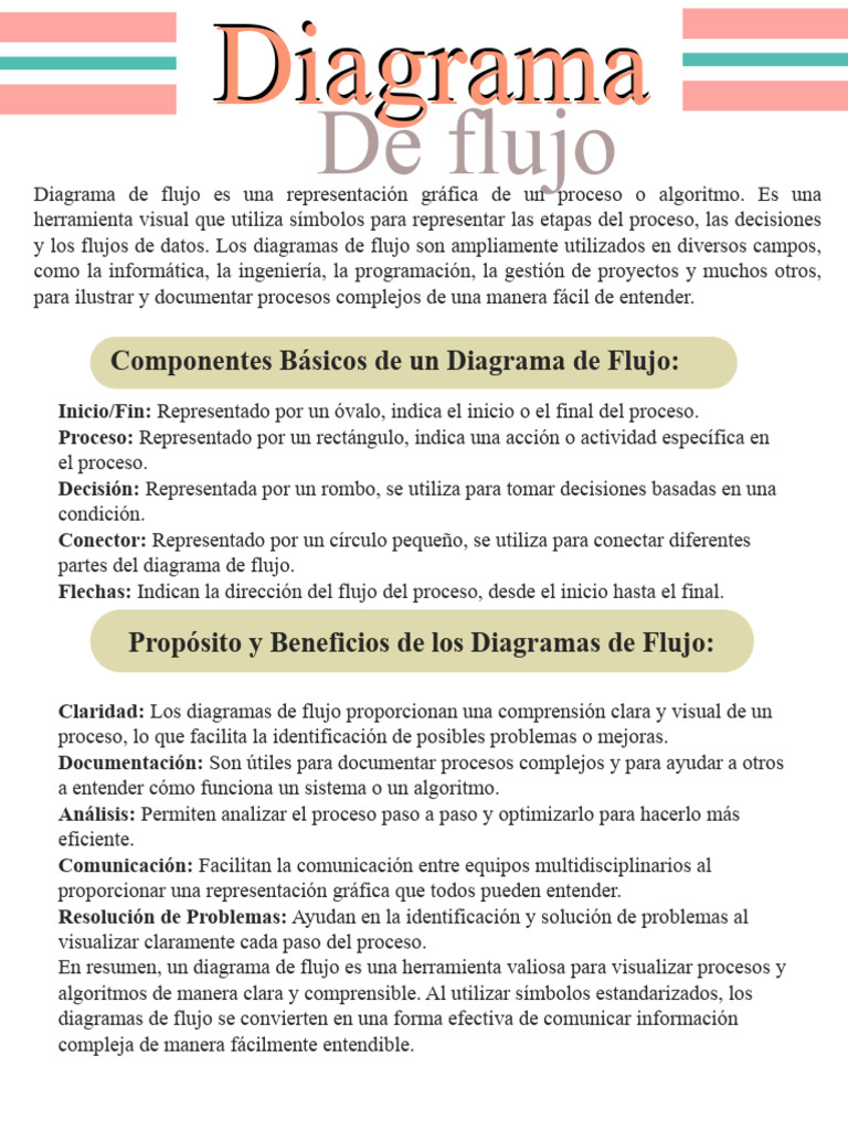 Diagrama de Flujo y Filosofia | PDF | Conocimiento | Pensamiento