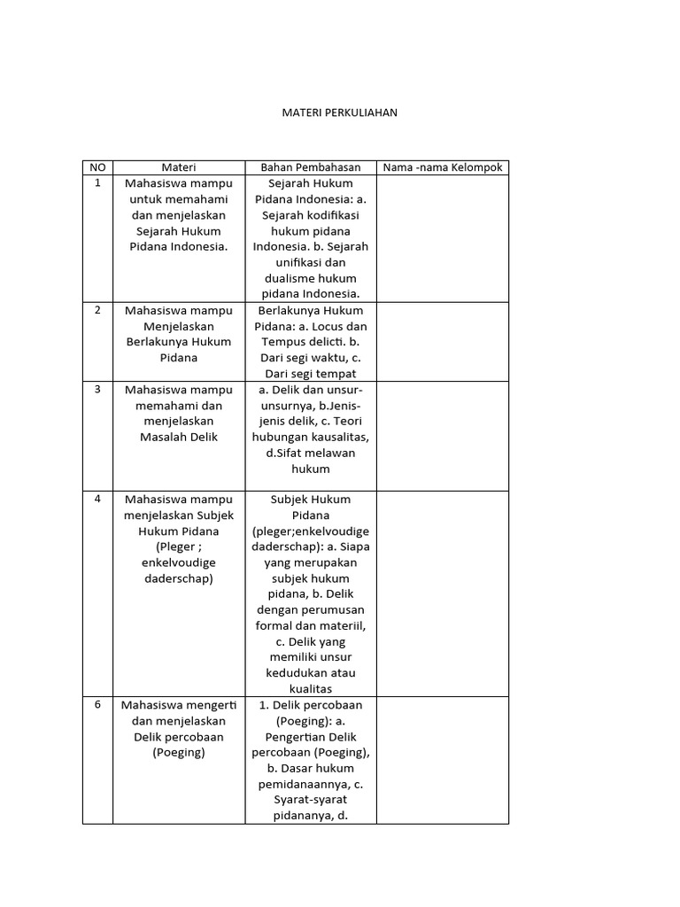 Modul Materi Perkuliahan | PDF