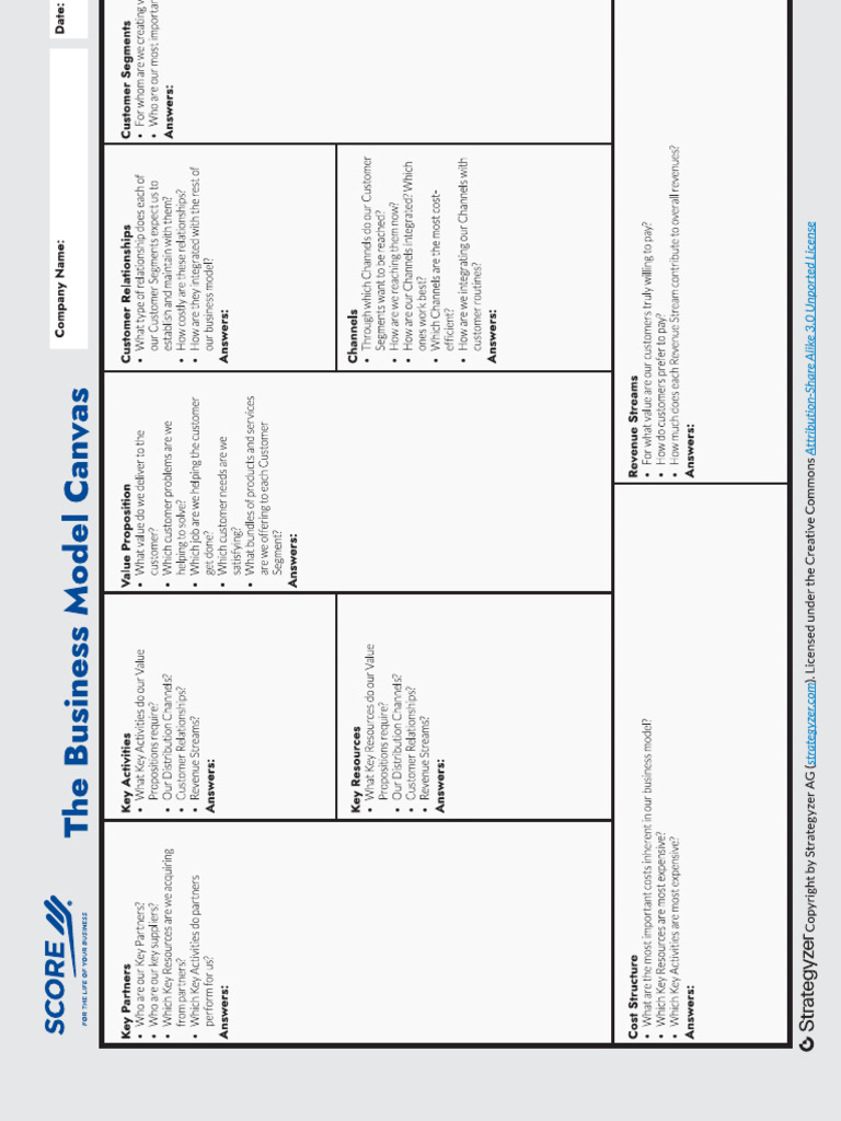 Business Model | PDF