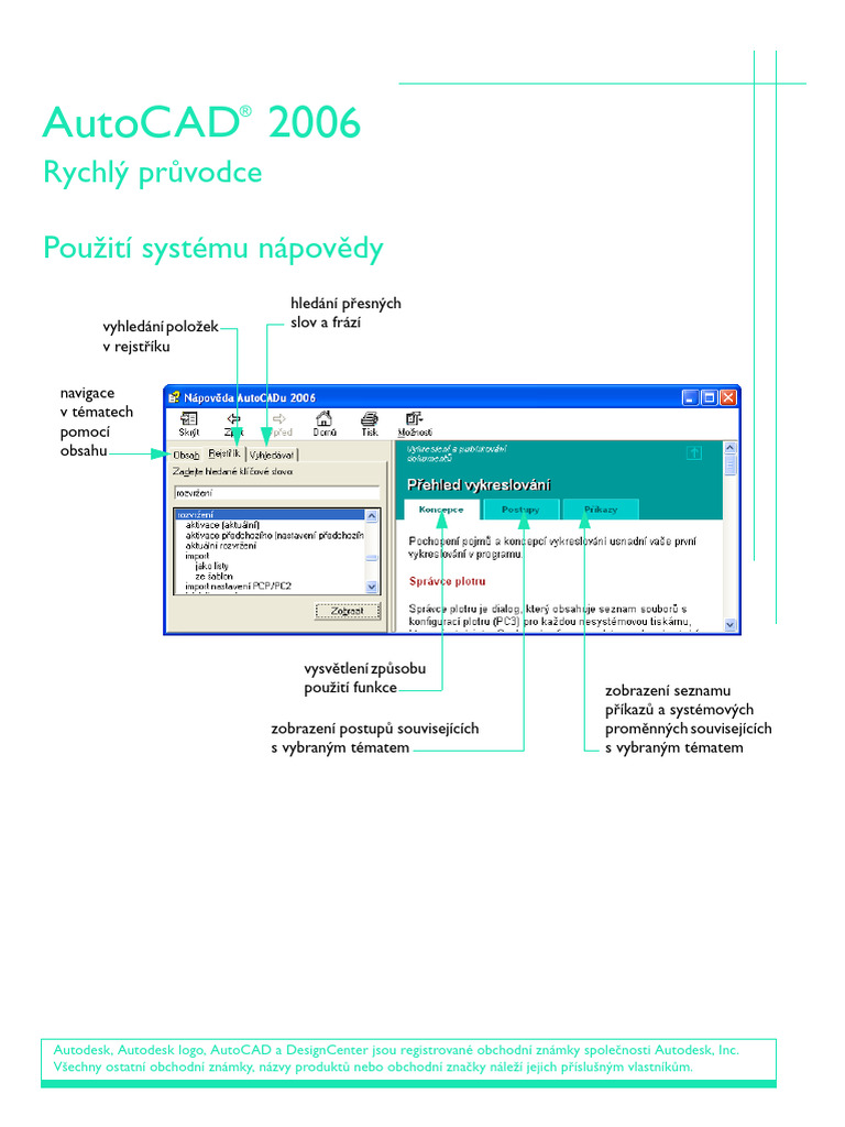 Rychly Pruvodce | PDF