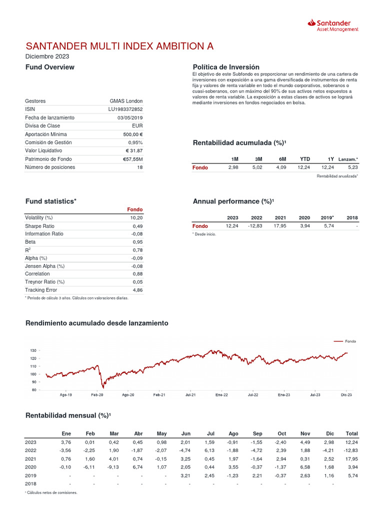Santander Multi Index Ambition A Es Lu1983372852 | PDF | Luxemburgo | Fondo de inversión