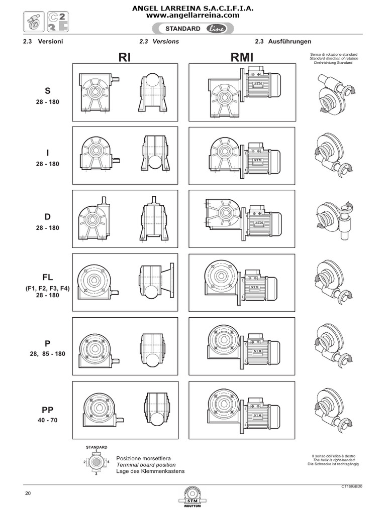 Reductores STM RI-RMI | PDF